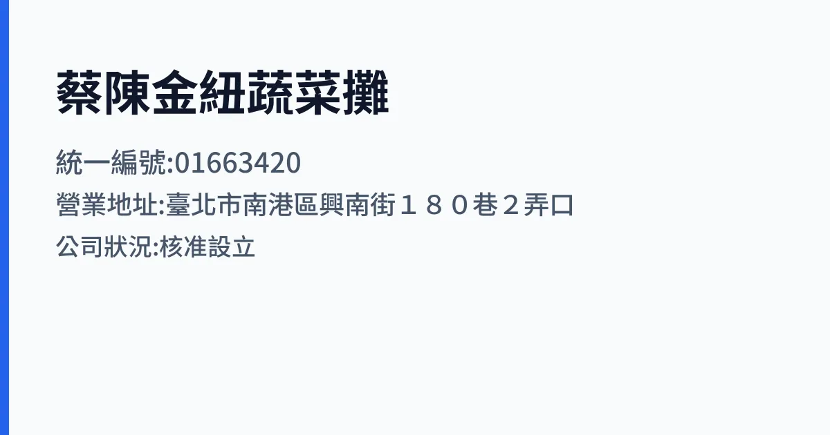 蔡陳金紐蔬菜攤 - 統編 01663420(臺北市) 公司登記資料與營業項目詳細圖表