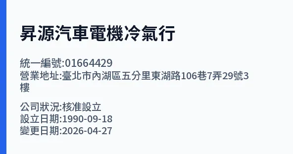 昇源汽車電機冷氣行的照片-統編 01664429(臺北市) 公司登記資料與營業項目詳細圖表