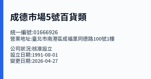 成德市場5號百貨類的照片-統編 01666926(臺北市) 公司登記資料與營業項目詳細圖表