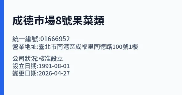 成德市場8號果菜類的照片-統編 01666952(臺北市) 公司登記資料與營業項目詳細圖表