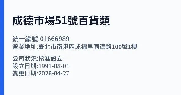 成德市場51號百貨類的照片-統編 01666989(臺北市) 公司登記資料與營業項目詳細圖表