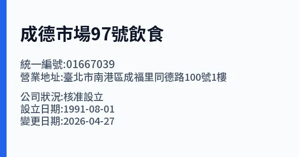 成德市場97號飲食的照片-統編 01667039(臺北市) 公司登記資料與營業項目詳細圖表
