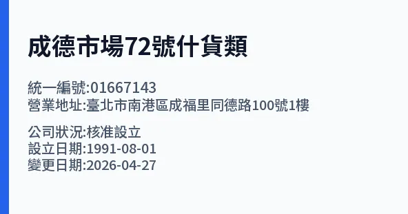 成德市場72號什貨類的照片-統編 01667143(臺北市) 公司登記資料與營業項目詳細圖表