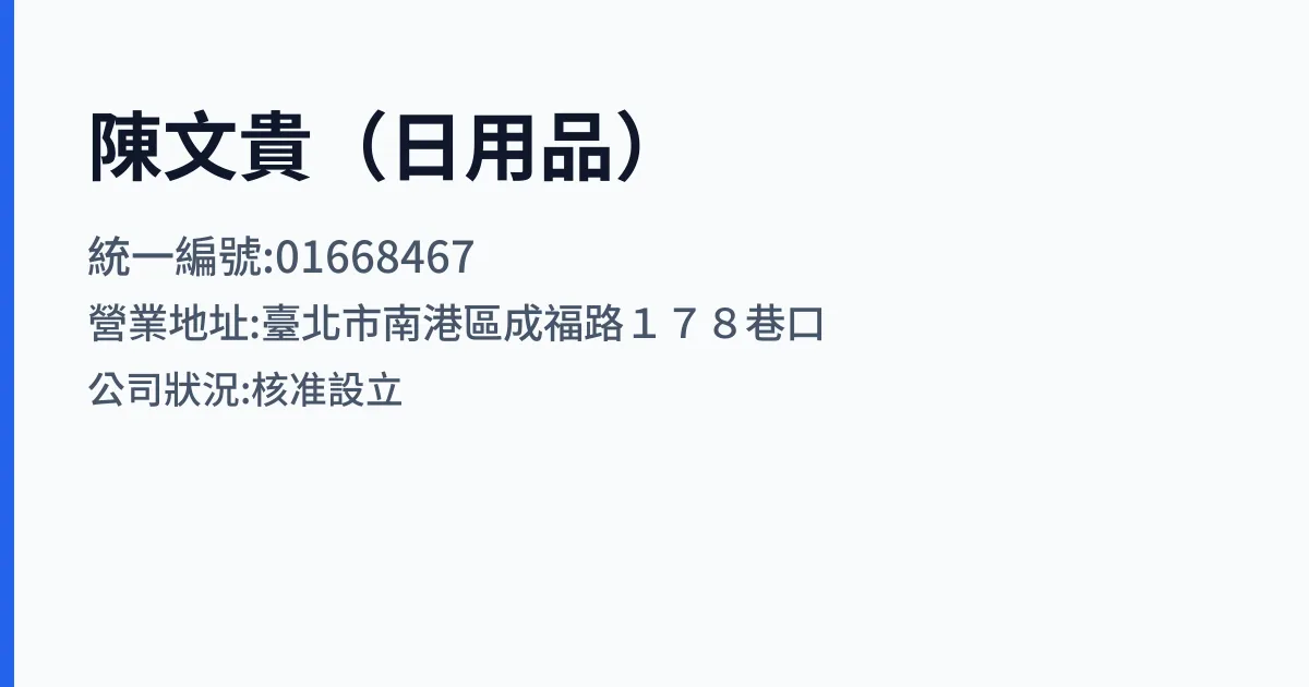 陳文貴（日用品） - 統編 01668467(臺北市) 公司登記資料與營業項目詳細圖表