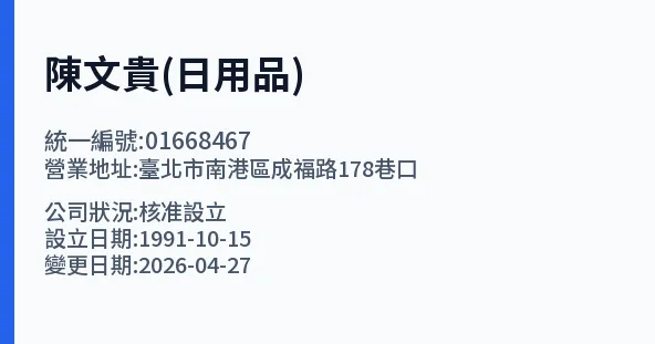 陳文貴(日用品)的照片-統編 01668467(臺北市) 公司登記資料與營業項目詳細圖表
