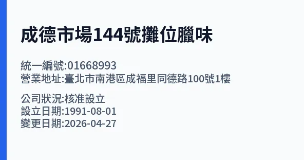 成德市場144號攤位臘味的照片-統編 01668993(臺北市) 公司登記資料與營業項目詳細圖表