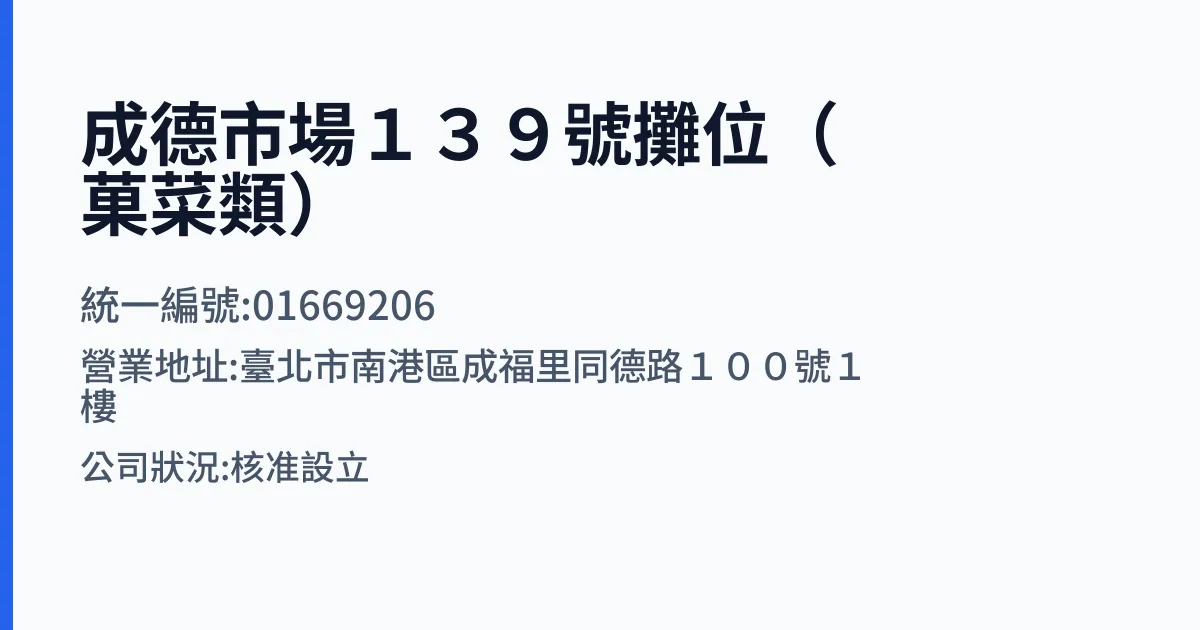 成德市場139號攤位(菓菜類) - 統編 01669206(臺北市) 公司登記資料與營業項目詳細圖表
