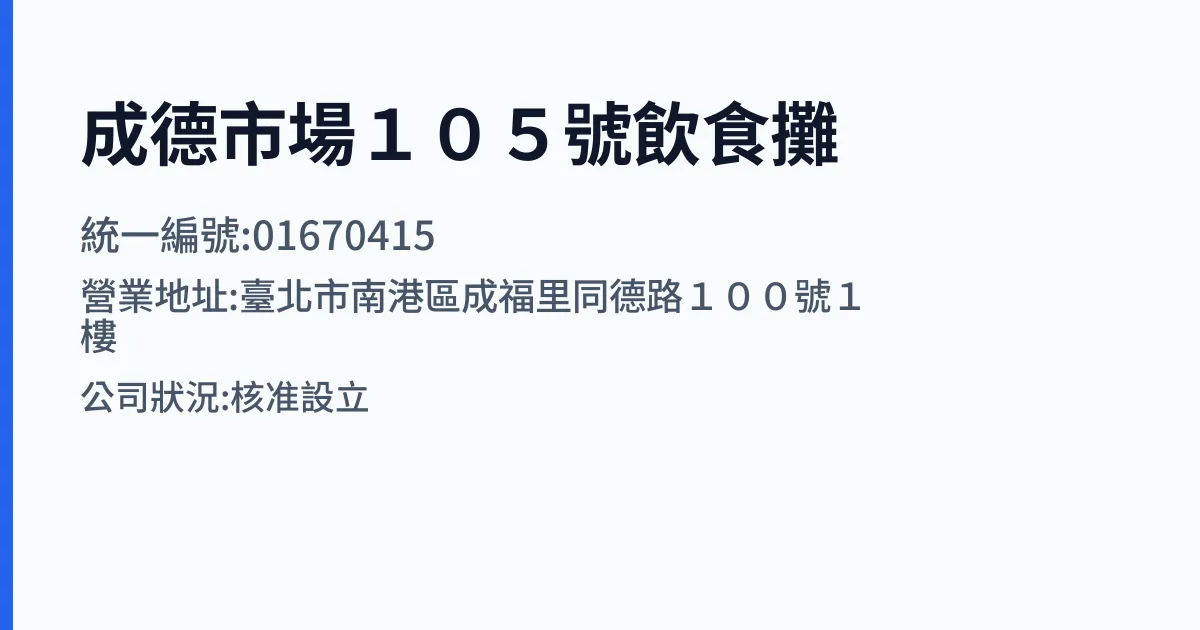 成德市場１０５號飲食攤 - 統編 01670415(臺北市) 公司登記資料與營業項目詳細圖表