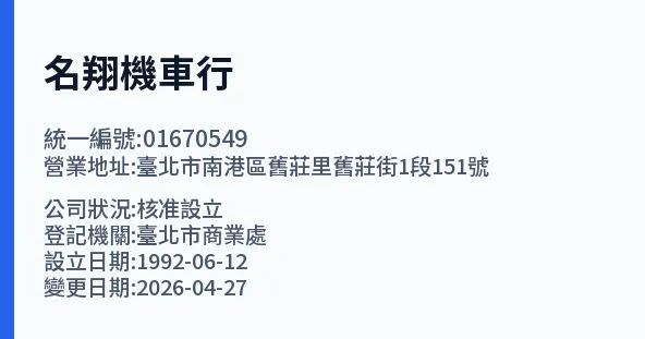 名翔機車行的照片-統編 01670549(臺北市) 公司登記資料與營業項目詳細圖表