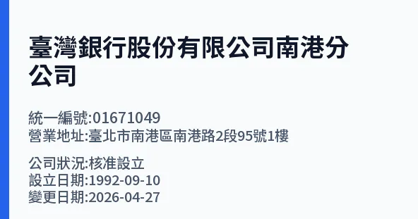 臺灣銀行股份有限公司南港分公司的照片-統編 01671049(臺北市) 公司登記資料與營業項目詳細圖表