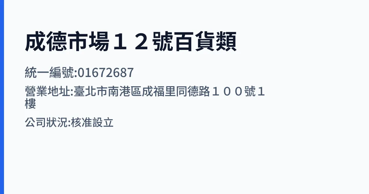 成德市場12號百貨類 - 統編 01672687(臺北市) 公司登記資料與營業項目詳細圖表