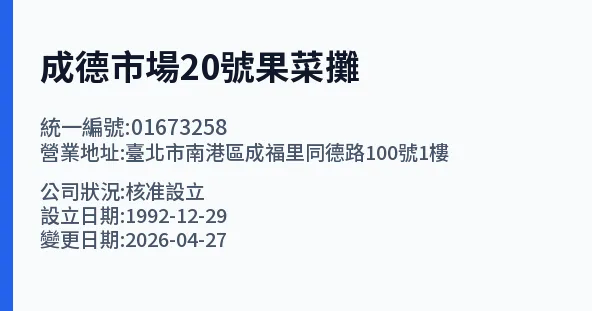 成德市場20號果菜攤的照片-統編 01673258(臺北市) 公司登記資料與營業項目詳細圖表