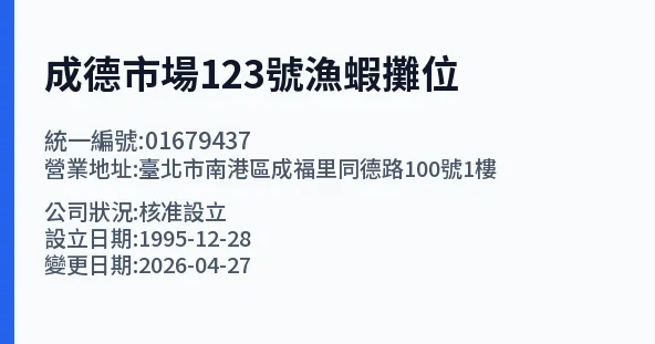 成德市場123號漁蝦攤位的照片-統編 01679437(臺北市) 公司登記資料與營業項目詳細圖表