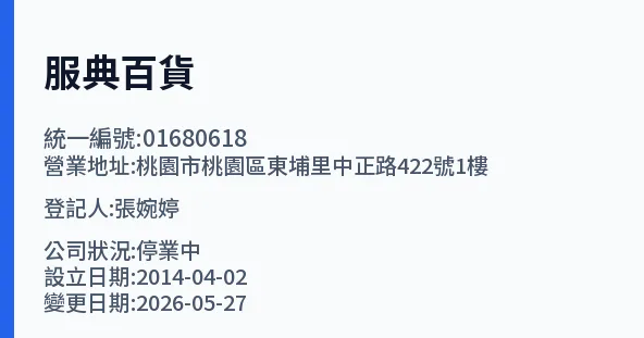 服典百貨的照片-統編 01680618(桃園市) 公司登記資料與營業項目詳細圖表