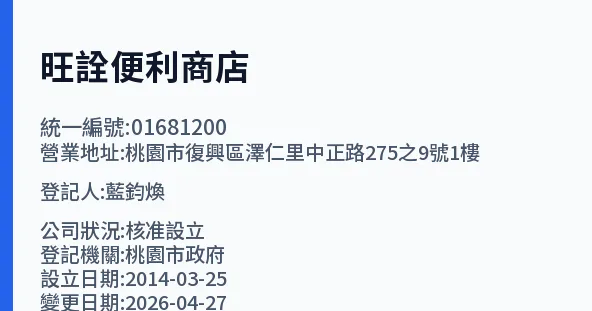 旺詮便利商店的照片-統編 01681200(桃園市) 公司登記資料與營業項目詳細圖表