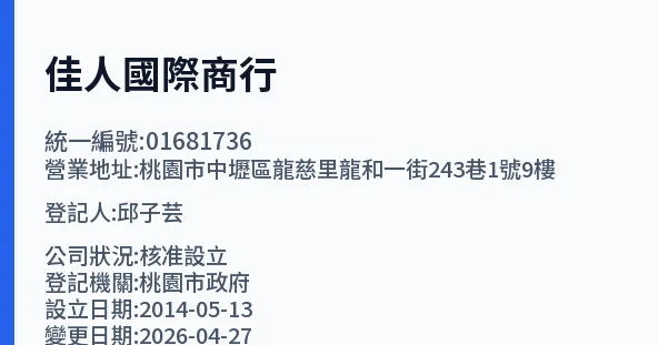 佳人國際商行的照片-統編 01681736(桃園市) 公司登記資料與營業項目詳細圖表