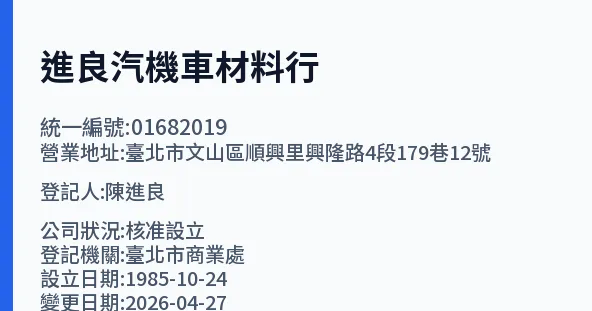 進良汽機車材料行的照片-統編 01682019(臺北市) 公司登記資料與營業項目詳細圖表