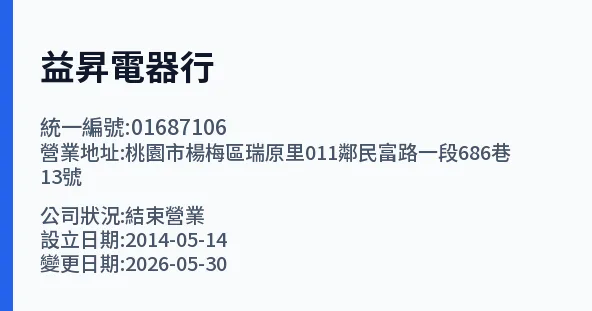益昇電器行的照片-統編 01687106(桃園市) 公司登記資料與營業項目詳細圖表
