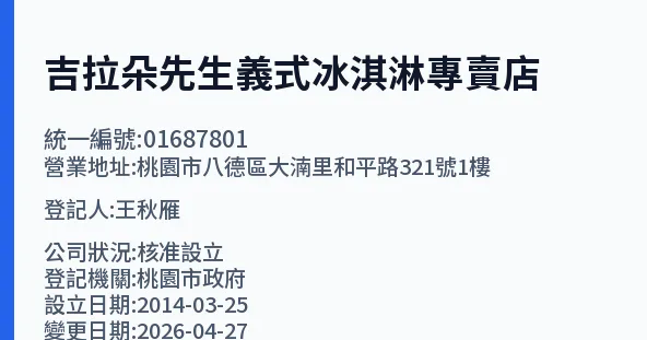 吉拉朵先生義式冰淇淋專賣店的照片-統編 01687801(桃園市) 公司登記資料與營業項目詳細圖表