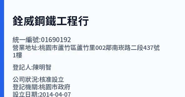 銓威鋼鐵工程行的照片-統編 01690192(桃園市) 公司登記資料與營業項目詳細圖表