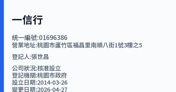 一信行的照片-統編 01696386(桃園市) 公司登記資料與營業項目詳細圖表