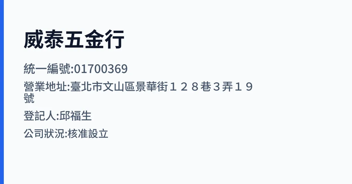 威泰五金行 - 統編 01700369(臺北市) 公司登記資料與營業項目詳細圖表