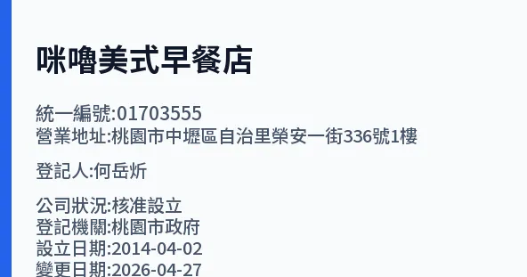 咪嚕美式早餐店的照片-統編 01703555(桃園市) 公司登記資料與營業項目詳細圖表