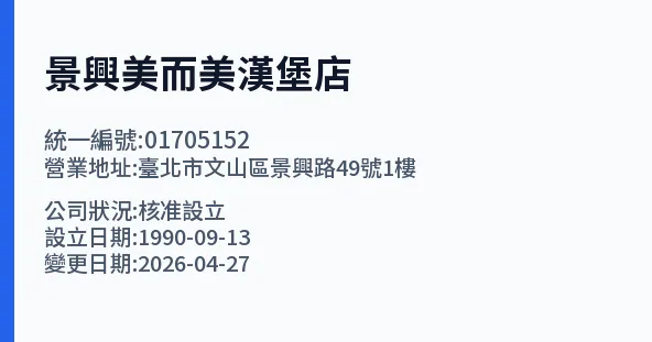 景興美而美漢堡店的照片-統編 01705152(臺北市) 公司登記資料與營業項目詳細圖表