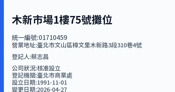 木新市場1樓75號攤位的照片-統編 01710459(臺北市) 公司登記資料與營業項目詳細圖表
