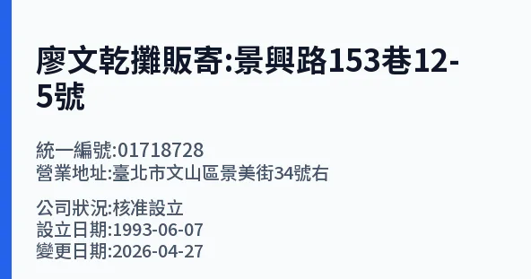 廖文乾攤販寄:景興路153巷12-5號的照片-統編 01718728(臺北市) 公司登記資料與營業項目詳細圖表