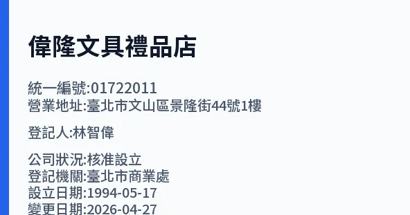 偉隆文具禮品店的照片-統編 01722011(臺北市) 公司登記資料與營業項目詳細圖表
