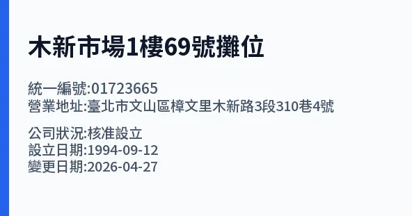 木新市場1樓69號攤位的照片-統編 01723665(臺北市) 公司登記資料與營業項目詳細圖表