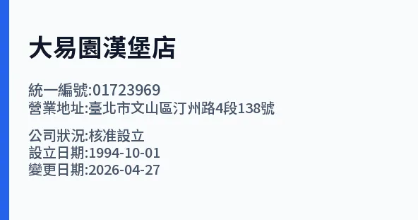 大易園漢堡店的照片-統編 01723969(臺北市) 公司登記資料與營業項目詳細圖表