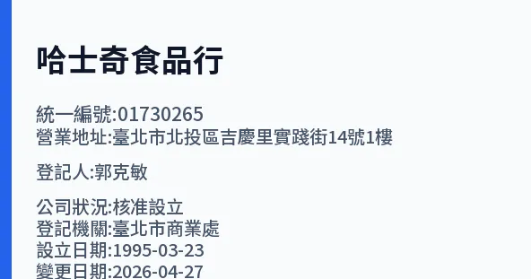 哈士奇食品行的照片-統編 01730265(臺北市) 公司登記資料與營業項目詳細圖表