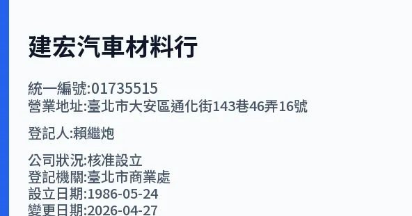 建宏汽車材料行的照片-統編 01735515(臺北市) 公司登記資料與營業項目詳細圖表