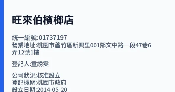 旺來伯檳榔店的照片-統編 01737197(桃園市) 公司登記資料與營業項目詳細圖表