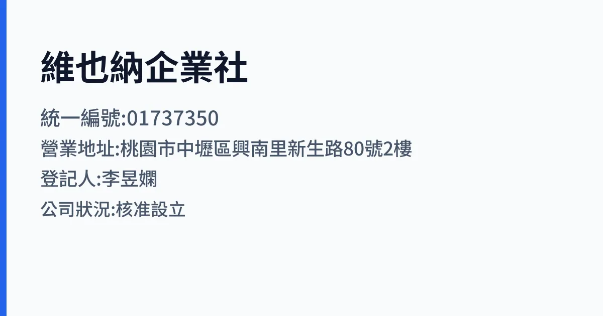 維也納企業社 - 統編 01737350(桃園市) 公司登記資料與營業項目詳細圖表