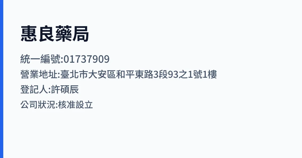 惠良藥局 - 統編 01737909(臺北市) 公司登記資料與營業項目詳細圖表