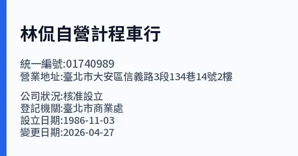 林侃自營計程車行的照片-統編 01740989(臺北市) 公司登記資料與營業項目詳細圖表