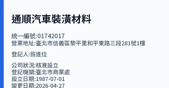 通順汽車裝潢材料的照片-統編 01742017(臺北市) 公司登記資料與營業項目詳細圖表