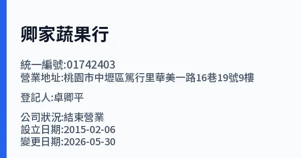 卿家蔬果行的照片-統編 01742403(桃園市) 公司登記資料與營業項目詳細圖表