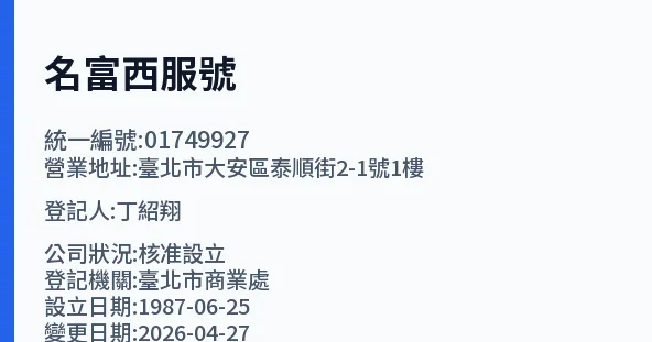 名富西服號的照片-統編 01749927(臺北市) 公司登記資料與營業項目詳細圖表