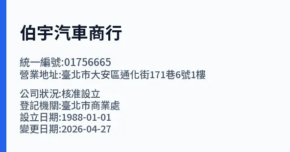 伯宇汽車商行的照片-統編 01756665(臺北市) 公司登記資料與營業項目詳細圖表