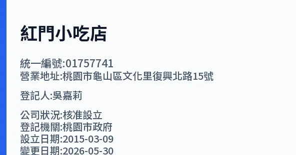 紅門小吃店的照片-統編 01757741(桃園市) 公司登記資料與營業項目詳細圖表