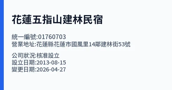 花蓮五指山建林民宿的照片-統編 01760703(花蓮縣) 公司登記資料與營業項目詳細圖表