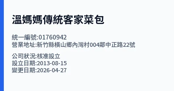 溫媽媽傳統客家菜包的照片-統編 01760942(新竹縣) 公司登記資料與營業項目詳細圖表