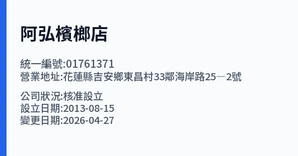 阿弘檳榔店的照片-統編 01761371(花蓮縣) 公司登記資料與營業項目詳細圖表