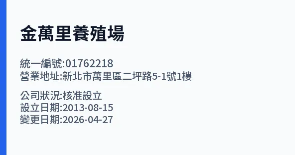 金萬里養殖場的照片-統編 01762218(新北市) 公司登記資料與營業項目詳細圖表