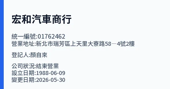 宏和汽車商行的照片-統編 01762462(新北市) 公司登記資料與營業項目詳細圖表