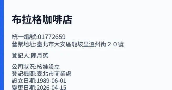 布拉格咖啡店的照片-統編 01772659(臺北市) 公司登記資料與營業項目詳細圖表